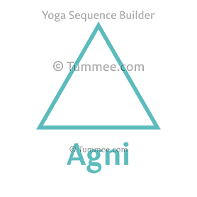 Agni Section Yoga| Yoga Sequences, Benefits, Variations, and Sanskrit Pronunciation | Tummee.com