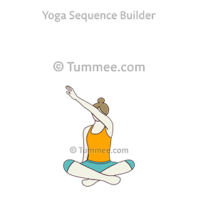 Apple Picking Exercise Yoga| Yoga Sequences, Benefits, Variations, and ...