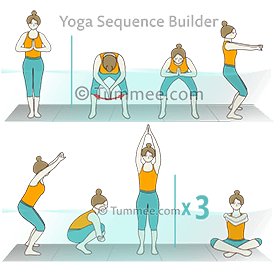 Aqua Sun Salutation Sequence Variation (Aqua Surya Namaskar Variation) Sanskrit | Tummee.com