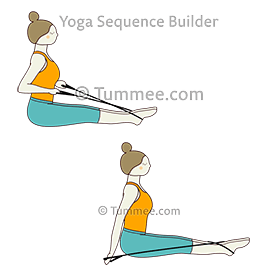 Back Rowing Series Triceps Exercise Resistance Band Yoga| Yoga ...