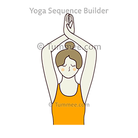 Bent Arms Overhead Wrists Crossed Thumbs Interlaced Close Up Yoga| Yoga ...