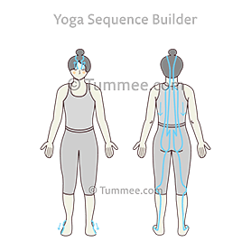 Bladder Meridian Yoga| Yoga Sequences, Benefits, Variations, and ...