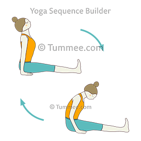 Cat Cow Staff Pose (Bitilasana Marjaryasana Dandasana) Relaxing-Poses ...