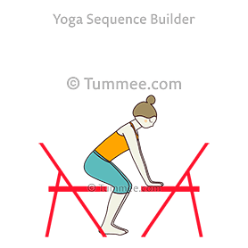 Chair Lift Pose Two Chairs Yoga (Utkatasana Lift Two Chairs) | Yoga ...
