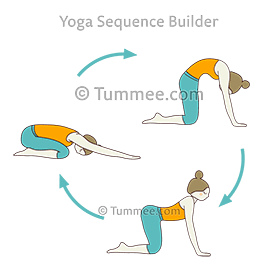 Fluxo de pose de vaca de gato criança (Balasana Bitilasana Marjaryasana ...