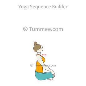 Clavicular Breathing Yoga| Yoga Sequences, Benefits, Variations, and ...