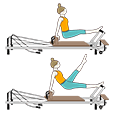 Ejercicio de control y equilibrio de espalda con Pilates, Reformer y ...
