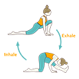 Splits Pose Yoga (Hanumanasana) | Yoga Sequences, Benefits, Variations ...