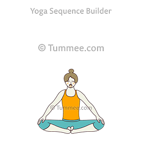 Three Part Breath Yoga (Dirga Pranayama) | Yoga Sequences, Benefits ...