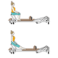 Double Leg Press Exercise Pilates Reformer Yoga| Yoga Sequences ...