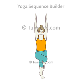 Eagle Pose Arms Extended Up (Garudasana Utthita Hasta Upari) Levelup ...