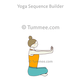 Easy Pose Arms Extended Forward (Sukhasana Utthita Hasta Forward ...