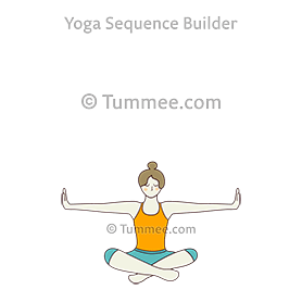 Easy Pose Arms To Side Palms Up Yoga(Sukhasana Parsva Hasta Karatala ...