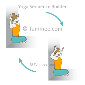 Easy Pose Cactus Arms Forearms Movement Yoga(Sukhasana Cactus Hasta ...