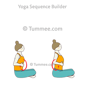 Easy Pose Pelvic Tilt (Sukhasana Pelvic Tilt) Variations - variations ...