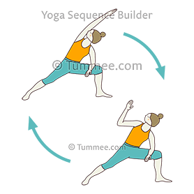 Variationen der gestreckten Seitwinkelhaltung „Ellbogen-Kaktus-Armfluss ...