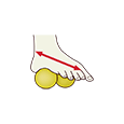 Arch Feet Roll Side To Side Tune Up Ball Close Up Yoga| Yoga Sequences ...