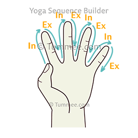 Five Finger Breathing Yoga| Yoga Sequences, Benefits, Variations, and ...