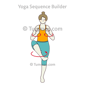Foot Hands Circles One Leg Balance Exercise Titles | Tummee.com