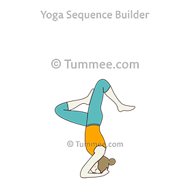 Forehead Supported Pose Variation I Yoga (Kapali Asana Variation I ...