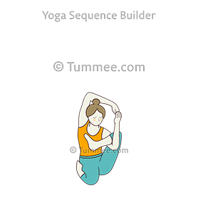 Four Angle Pose Yoga (Hasta Chaturkonasana) | Yoga Sequences, Benefits ...