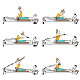 Footwork Exercise Running In Place Pilates Reformer Yoga| Yoga ...