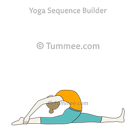 Full Split Backbend (Kroukachasana B) Preparatory-Poses | Tummee.com