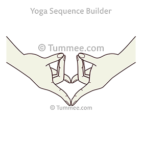 Sacral Chakra Gesture Yoga (Swadhisthana Mudra) | Yoga Sequences ...