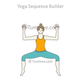Goddess Pose On Tiptoes Yoga (Utkata Konasana Samprapada) | Yoga ...