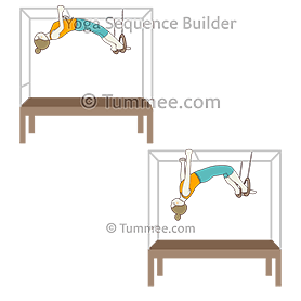 Hanging Up Iii Exercise Trapeze Table Yoga| Yoga Sequences, Benefits ...