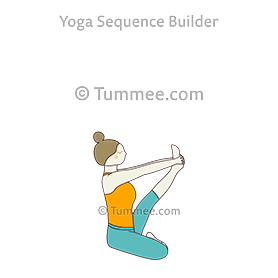 Heron Pose Easy Pose Leg (Krounchasana Sukhasana Pada) Variations ...