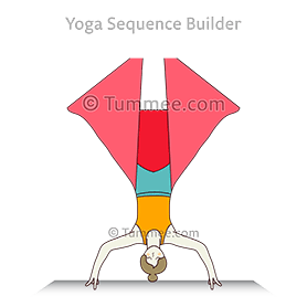 Five Pointed Star Pose Yoga(Star Pose)| Yoga Sequences, Benefits ...