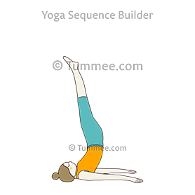 Jack Knife Oefening Yoga | Yogareeksen, Voordelen, Variaties en ...