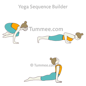 Jump Back Flow Variation Levelup-Poses | Tummee.com