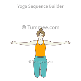 How to do | Tummee.com