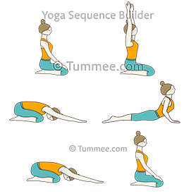 Kneeling Sunset Salutation Thunderbolt Pose Sequence Yoga| Yoga ...