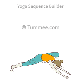 Yoga mains sur le côté (Parsva Utthan Pristhasana) | Séquences de yoga ...