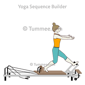 Lunge Back Split Exercise Pilates Reformer Yoga| Yoga Sequences ...