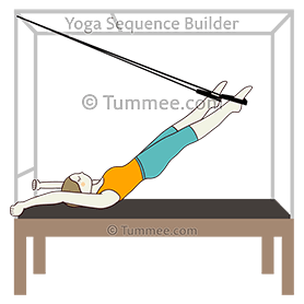 Magician Feet Circles Exercise Trapeze Table Levelup-Poses | Tummee.com