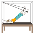 Magician Scissors Exercise Trapeze Table Yoga| Yoga Sequences, Benefits ...