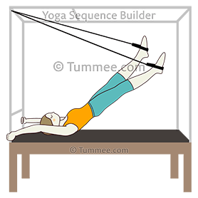 Magician Walking Exercise Trapeze Table Yoga| Yoga Sequences, Benefits ...