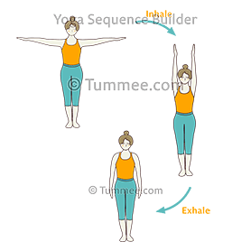 Mountain Pose Arms Extended Sides And Up Breath (Tadasana Utthita Hasta ...