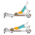 Bridge Pose Flow Pilates Reformer (Setubandha Sarvangasana Pilates ...