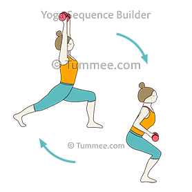 Overhead Pulldown Step Back Lunge Exercise Weights Yoga| Yoga Sequences ...