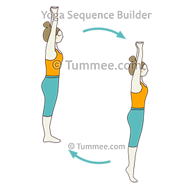 Palm Tree Pose On Tiptoes Flow Yoga(Tadasana Urdhva Baddhanguliyasana ...