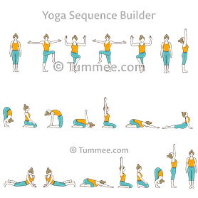 Pragya Yoga Salutation Sequence Relaxing-Poses | Tummee.com
