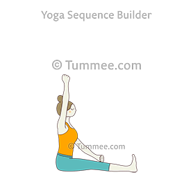 Pulling The Rope Pose Yoga (Rajju Karshanasana) | Yoga Sequences ...