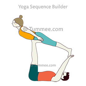 Parceiro Reverse Locust Pose (Parceiro Viparita Salabhasana) Sânscrito ...