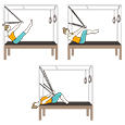 Boat Pose Trapeze Table Yoga(Navasana Trapeze Table)| Yoga Sequences ...