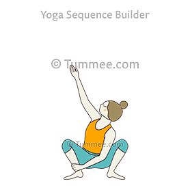 Postura de Garland girada Una mà estesa cap amunt Turmell d'una mà ...